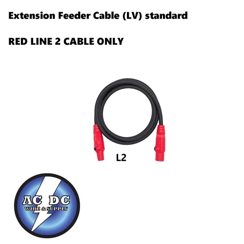 2 AWG CAM LOCK CABLES – AC/DC WIRE AND SUPPLY